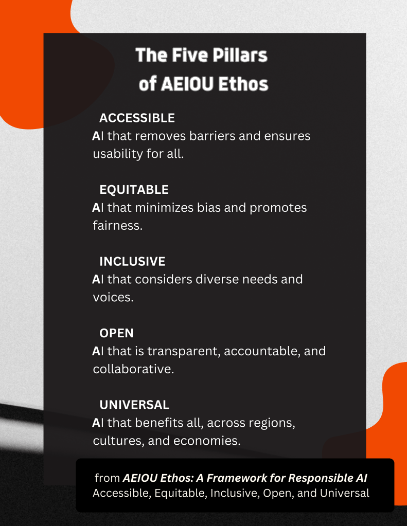 The 5 Pillars of the AEIOU Ethos: A Framework for Responsible AI ...